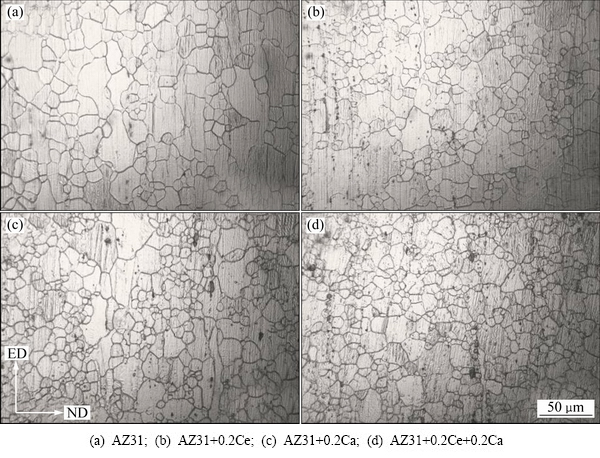 微量Ce和Ca对AZ31组织演变及成形性能的影响-有色金属在线
